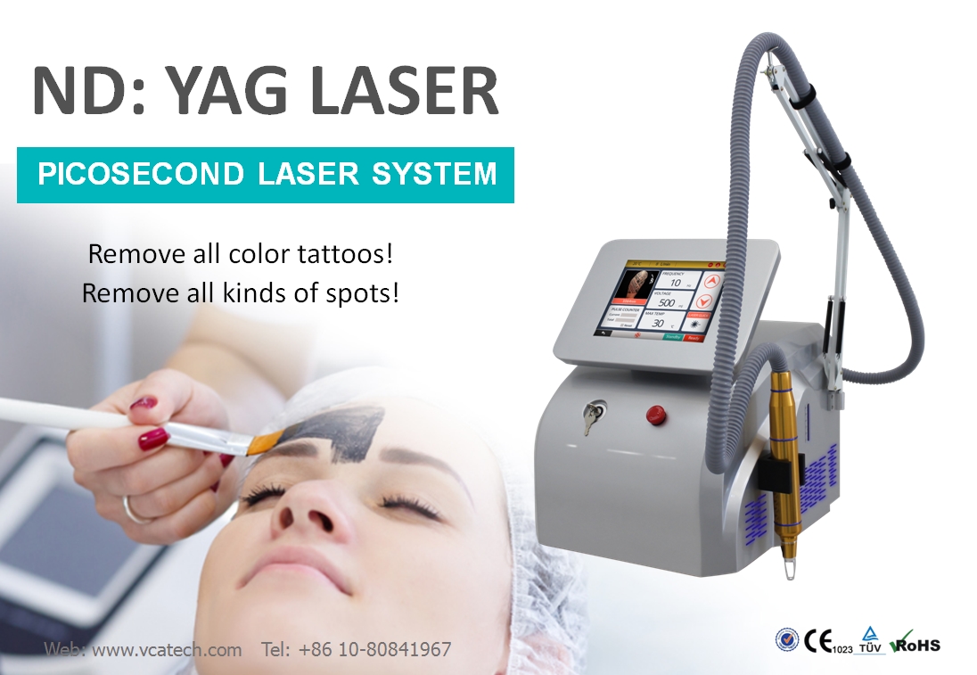 Picosecond Laser ND: YAG system for Tattoo removal, Pigmentation removal - Beijing VCA Laser ...